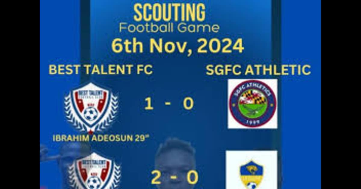 Best Talent FC Dominates Scouting Tournament with Impressive Streak ...